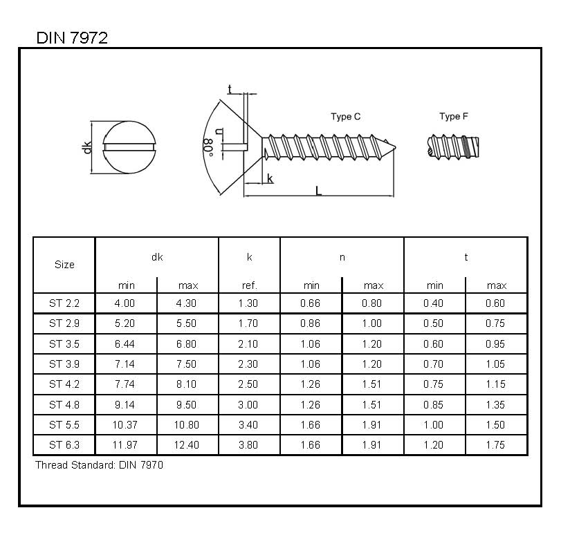 DIN 7972 Slotted CSK Flat Head Tapping Screws-L&W Fasteners Company
